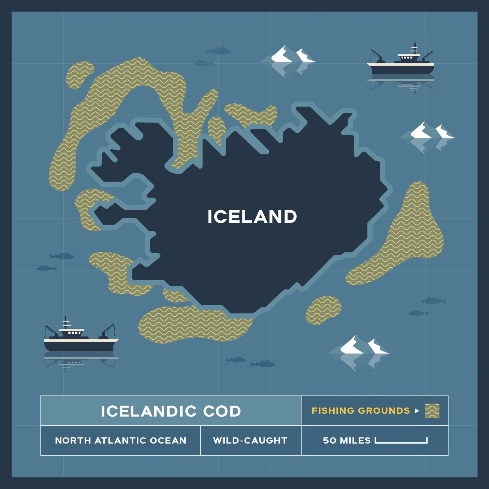 Icelandic Cod for Sale Online | Atlantic Cod Fillets